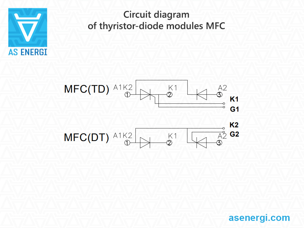 MFC200-36-413F3 - Thyristor Diode Module 200A (2600V-3600V) Datasheet ...